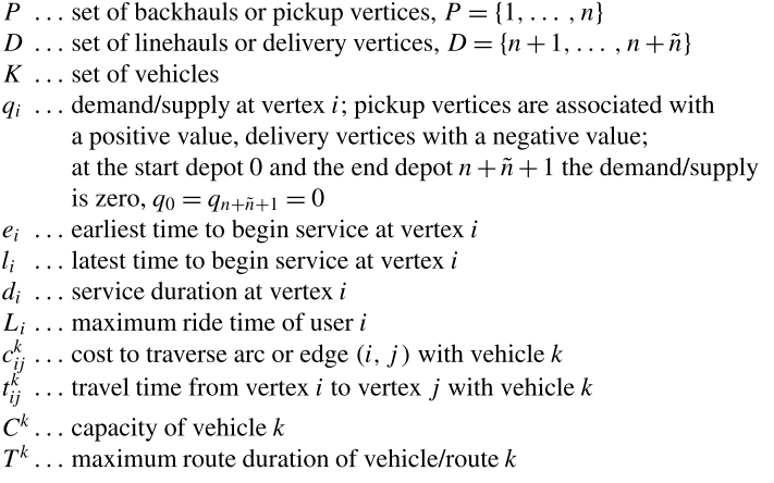 [综][PDPTW]A survey on pickup and delivery problems_pdptw标准数据集-CSDN博客