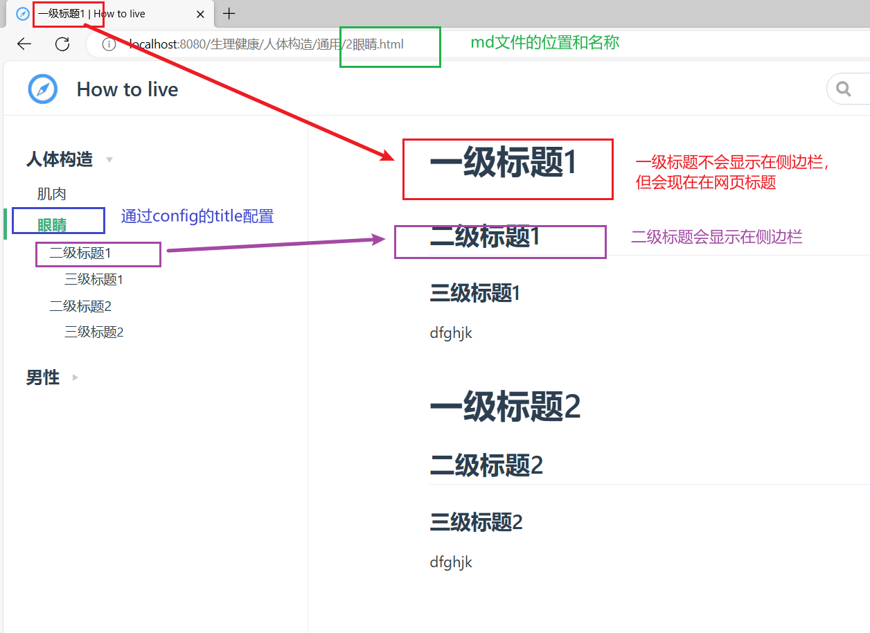 【教程】使用vuepress构建静态文档网站,并部署到github上vuepress部署到github Csdn博客