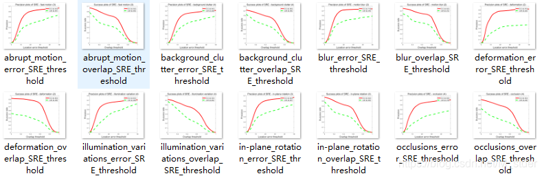 OTB数据集perfplot运行报错：索引超出矩阵维度_plot索引超出矩阵维度-CSDN博客