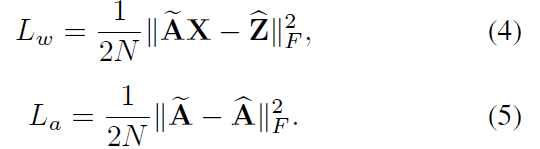 文献阅读（66）AAAI2021-Deep Fusion Clustering Network_图自动编码器也同时利用结构信息和属性信息吗-CSDN博客