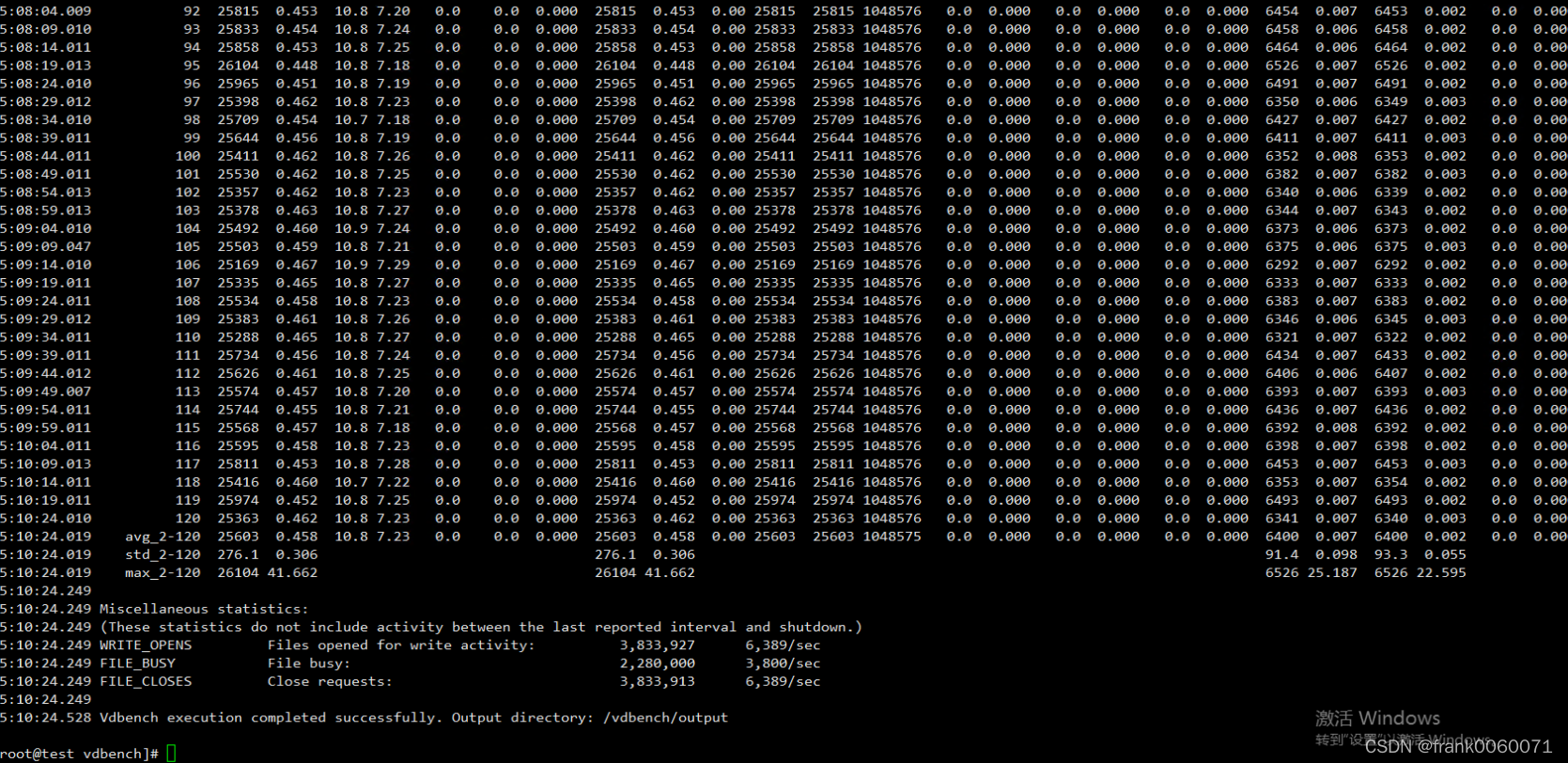 vdbench 单机裸盘和文件测试_vdbench单机测试脚本-CSDN博客