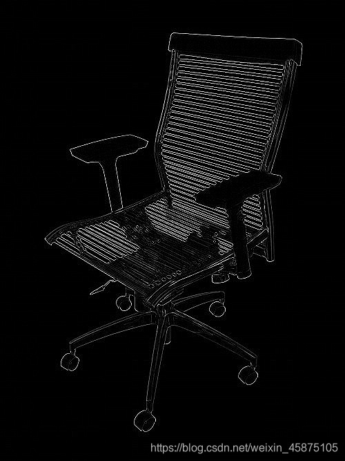 OpenCV python Canny边缘检测_廷益--飞鸟-昇腾开源生态专区