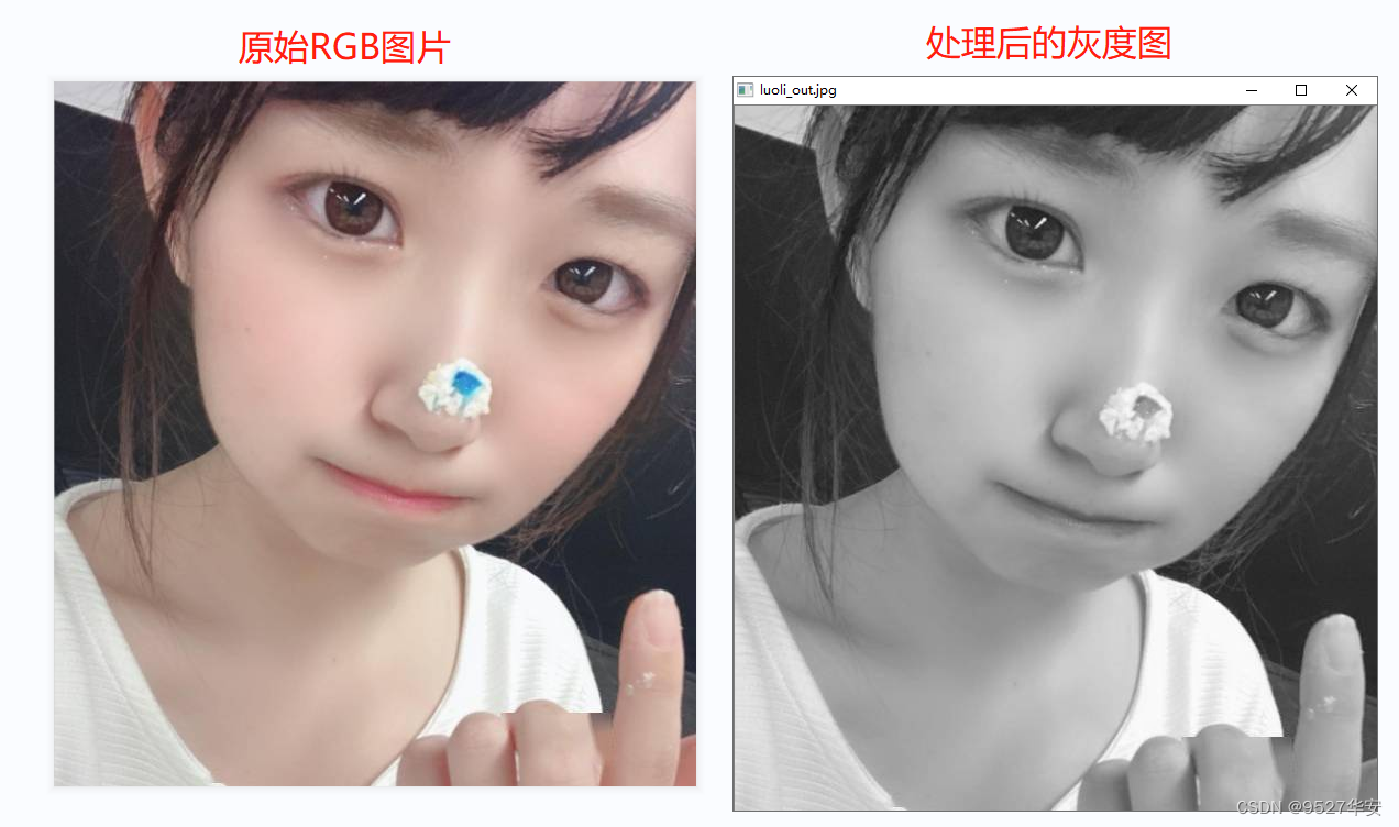 Fpga图像处理hls实现rgb转灰度，提供hls工程和vivado工程源码hls 图像处理 Csdn Csdn博客