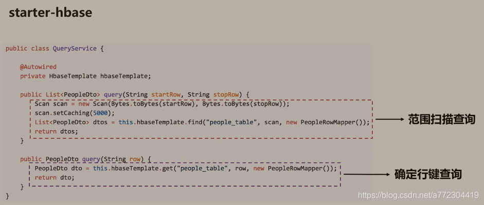 springboot HBase操作工具类_springboot hbase操作类-CSDN博客