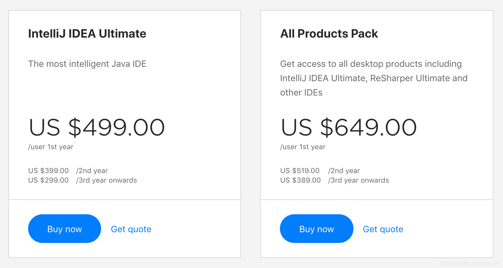 免费申请和使用IntelliJ IDEA商业版License指南_idea安装licenses-CSDN博客