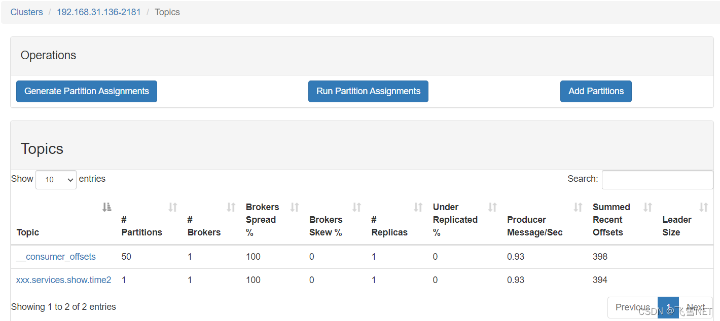 docker 安装kafka-CSDN博客