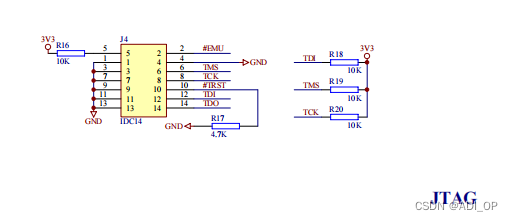 手把手教你使用BF592（二）硬件设计原理图_adi bf592-CSDN博客