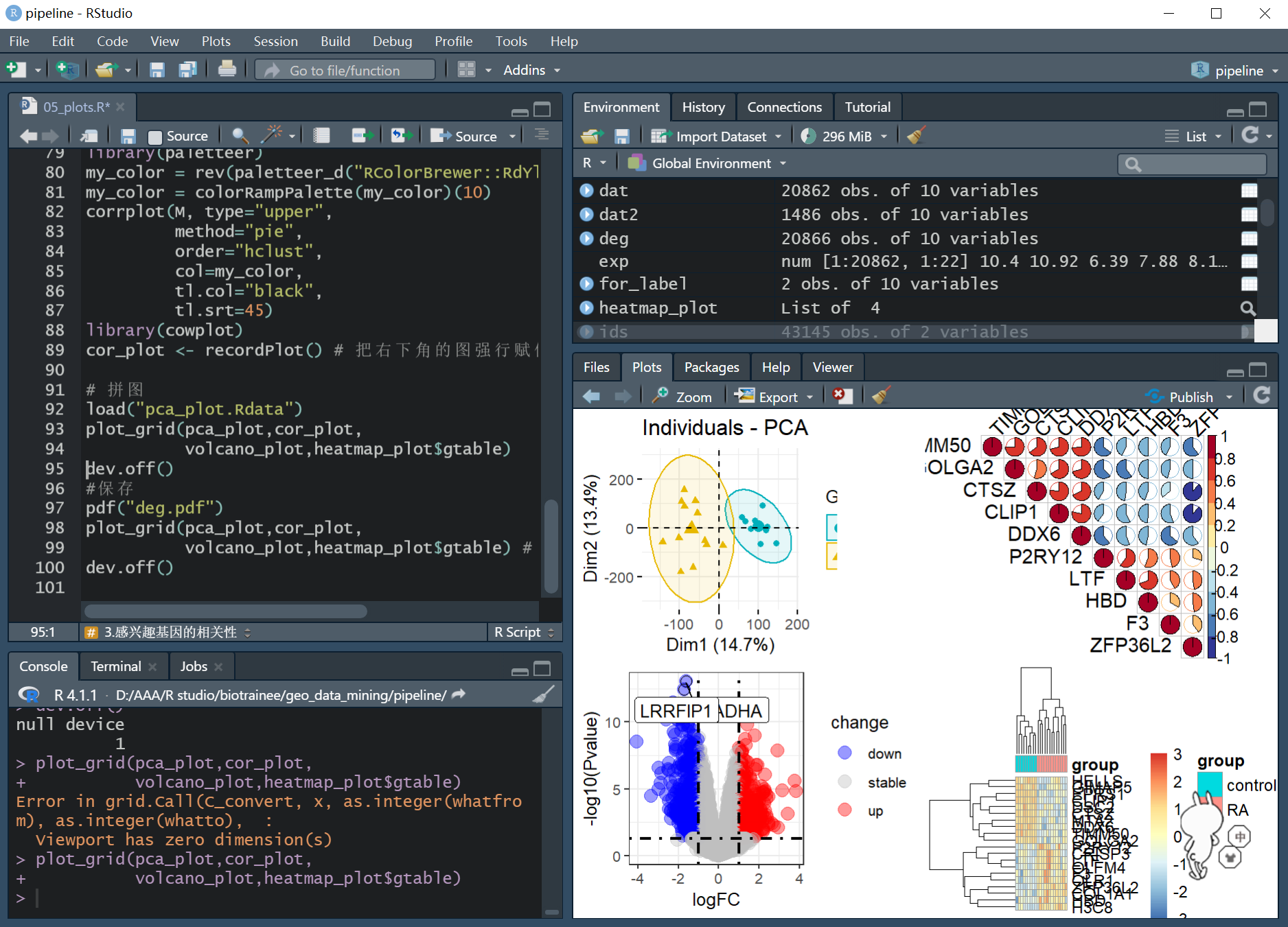 【R ·我的报错日常】Error in grid.Call(C_convert, x, as.integer(whatfrom), as.integer(whatto), : Viewport ...