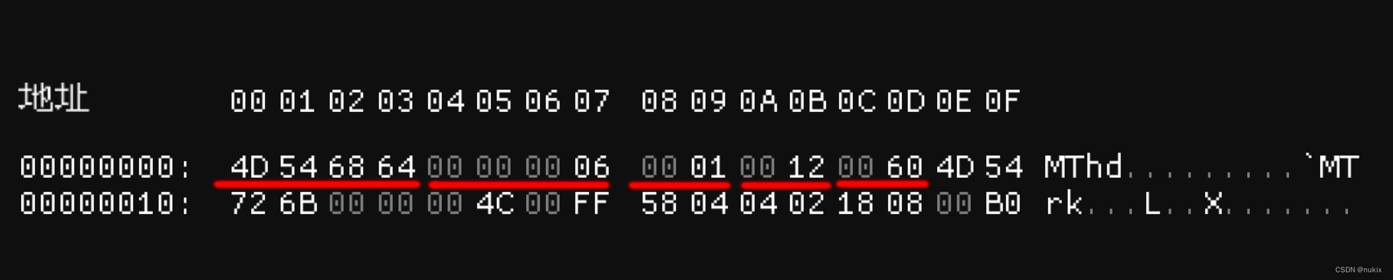 midi文件详解-CSDN博客