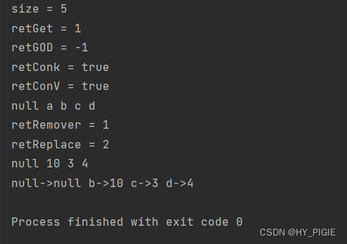[JAVA数据结构]HashMap_java新建hashmap-CSDN博客