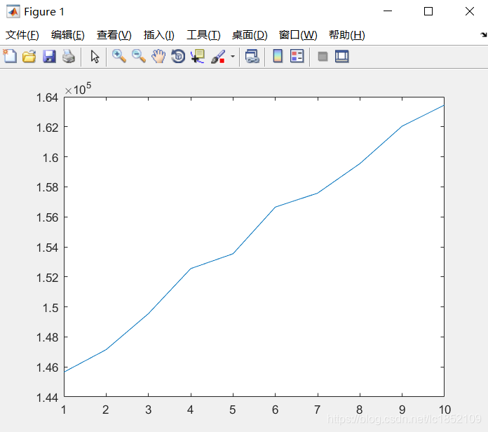 visual studio 调用 matlab实例_matlab visual studio-CSDN博客