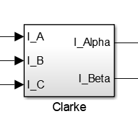【Matlab】在Simulink中仿真Clarke变换-CSDN博客