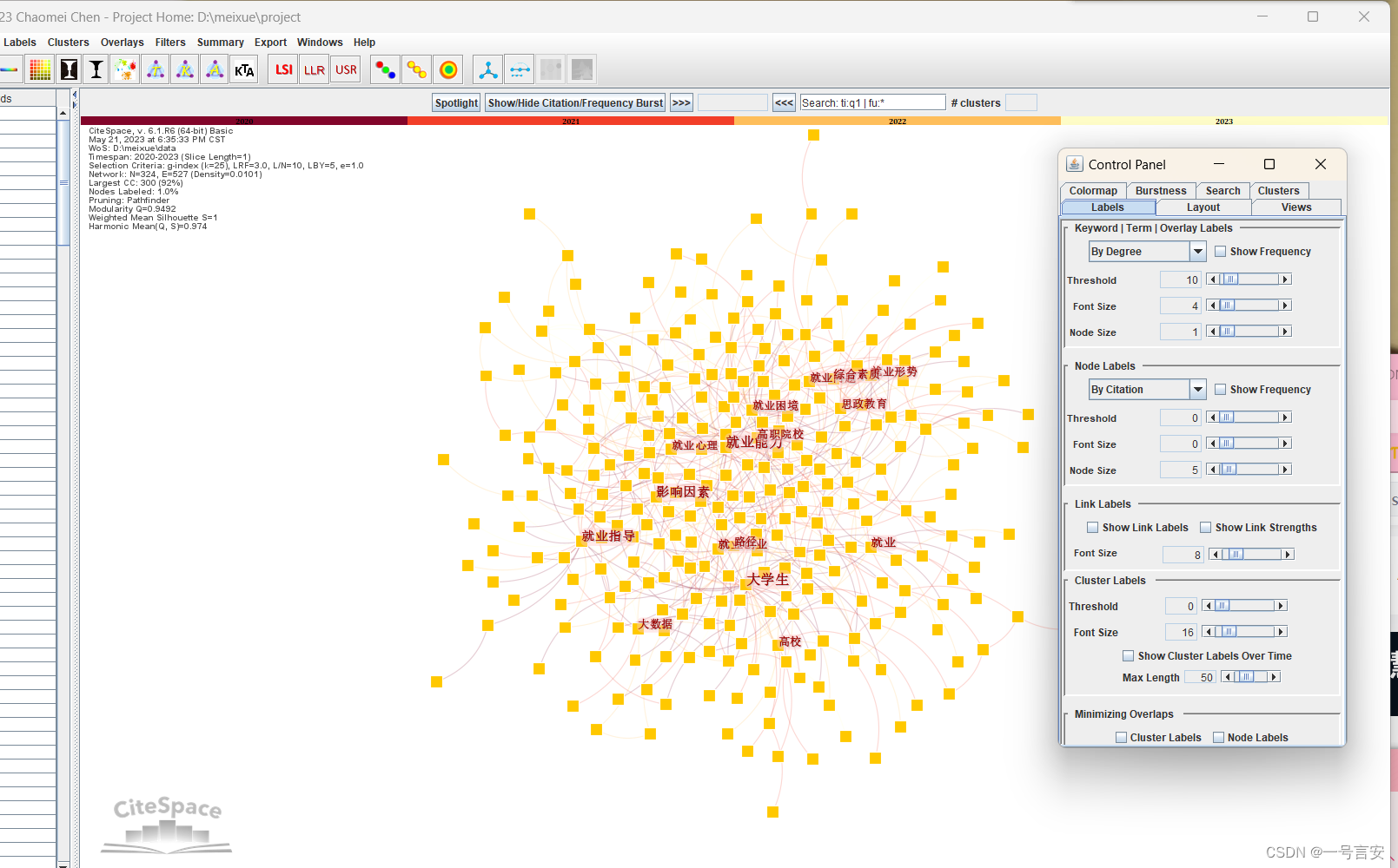 CiteSpace基础做图_citespace作者图-CSDN博客