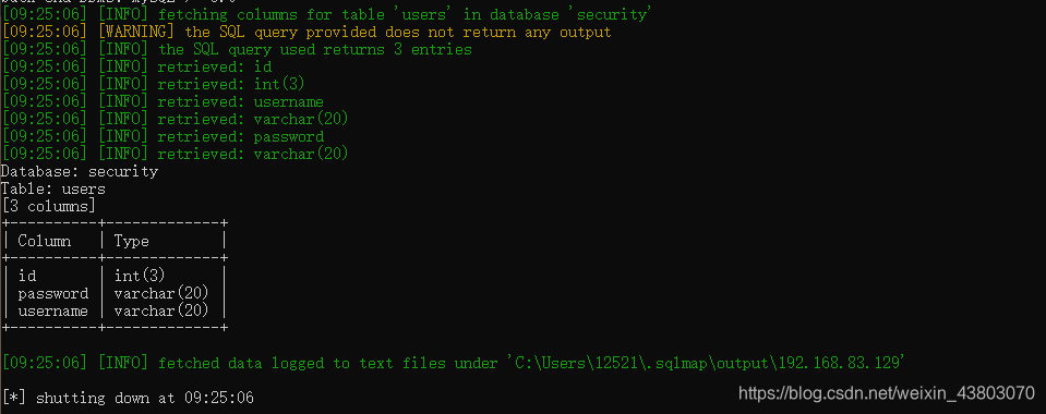 sqlmap的使用之sql-lab_sqli-labs 用sqlmap-CSDN博客