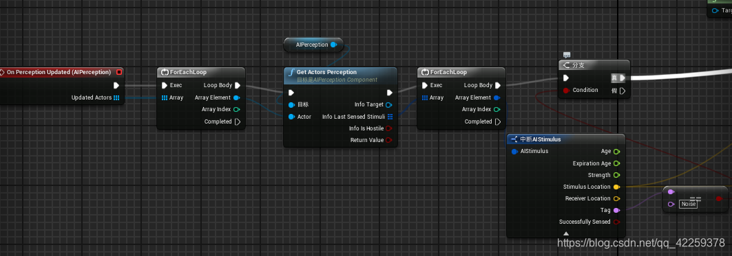 UE4 AI 使用AIPerceptionComponent来编写视觉和听觉效果_ue4 uaiperceptioncomponent-CSDN博客
