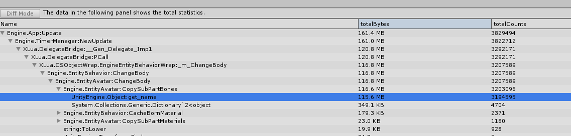 关于Unity的Object.name的内存分配_unity getname gc alloc-CSDN博客