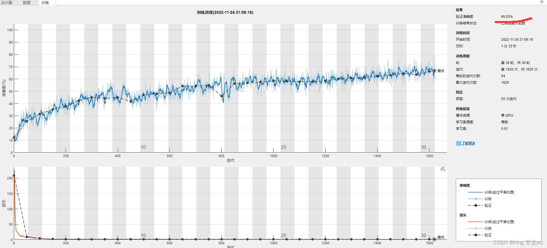Matlab深度学习实战一：lene 5图像分类篇mnist数据集分十类且matlab提供模型框架全网为唯一详细操作流程matlab实现mnist数据集可视化 Csdn博客