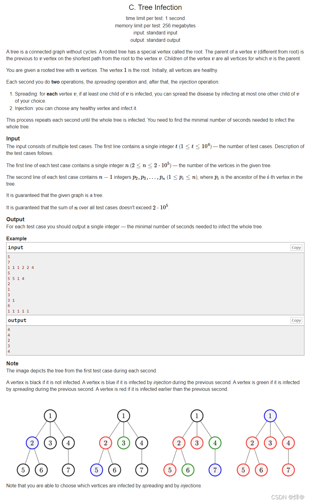 Codeforces Round #781 (Div. 2：A—D)_array cloning technique-CSDN博客