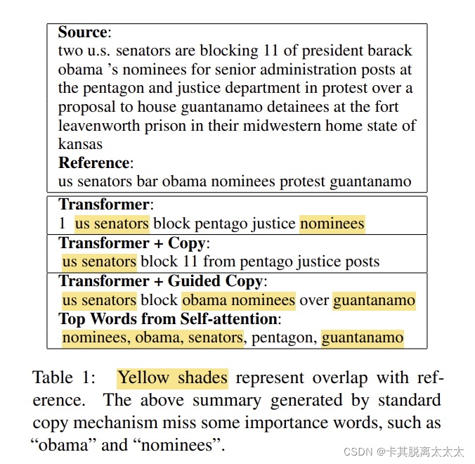 Self-Attention Guided Copy Mechanism for Abstractive Summarization-CSDN博客