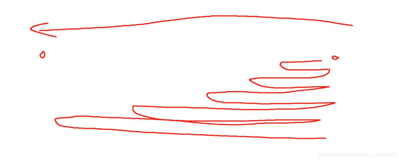 DOTween用法总结(学习SIKI课程后总结 )_dolookat-CSDN博客