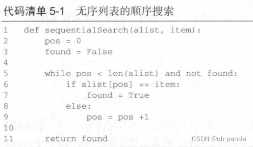 Python数据结构与算法分析（第二版）python数据结构与算法分析第2版 Csdn博客