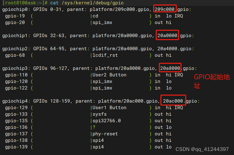Linux LED驱动-CSDN博客