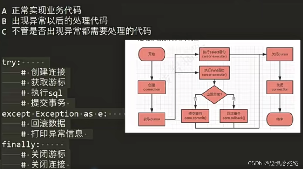 Python连接数据库、实现增删改查python连接数据库增删改查 Csdn博客