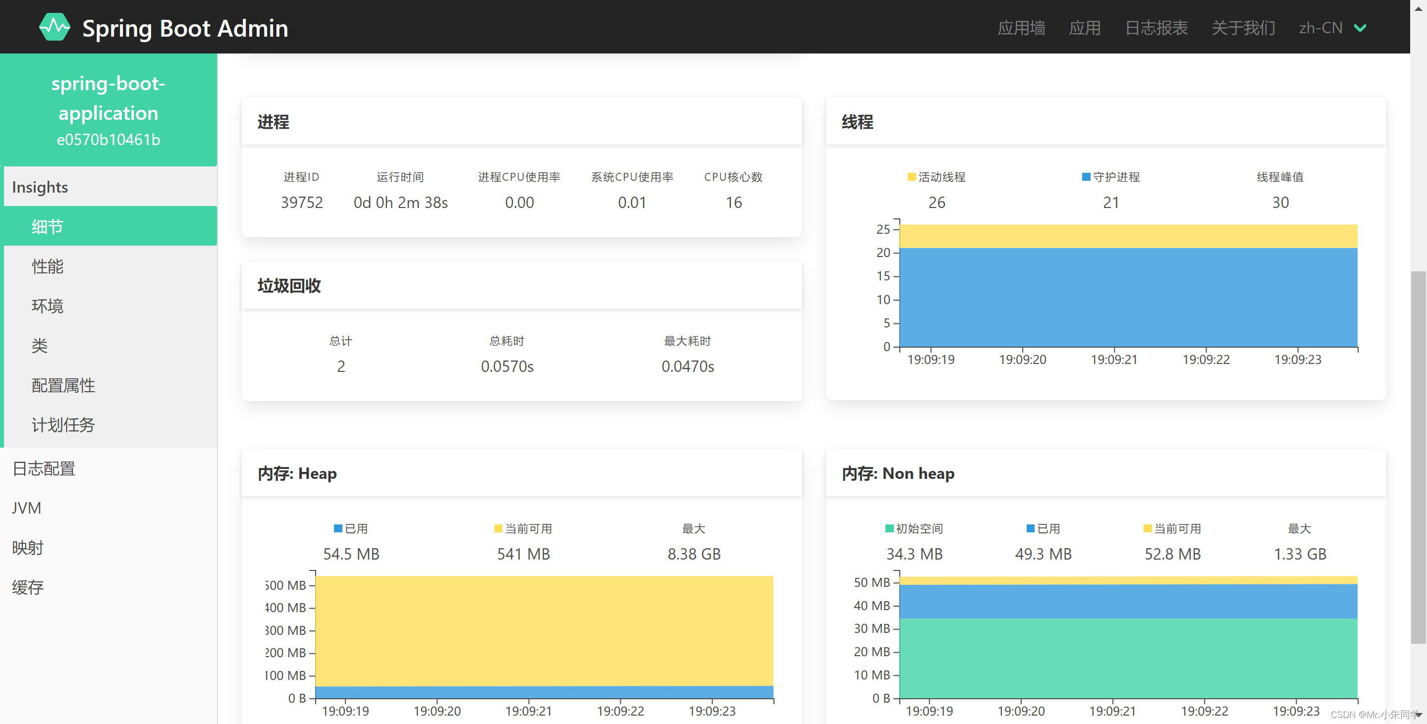 SpringBoot工程引入spring-boot-admin监控工具，启动报错：NoClassDefFoundError: reactor/core/publisher/Sinks ...