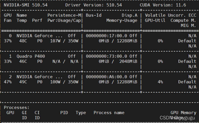 Deep Learning分布式训练2---Horovod in Docker_horovod docker-CSDN博客