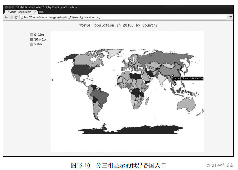 关于“Python”的核心知识点整理大全48_pygal.worldmap()-CSDN博客