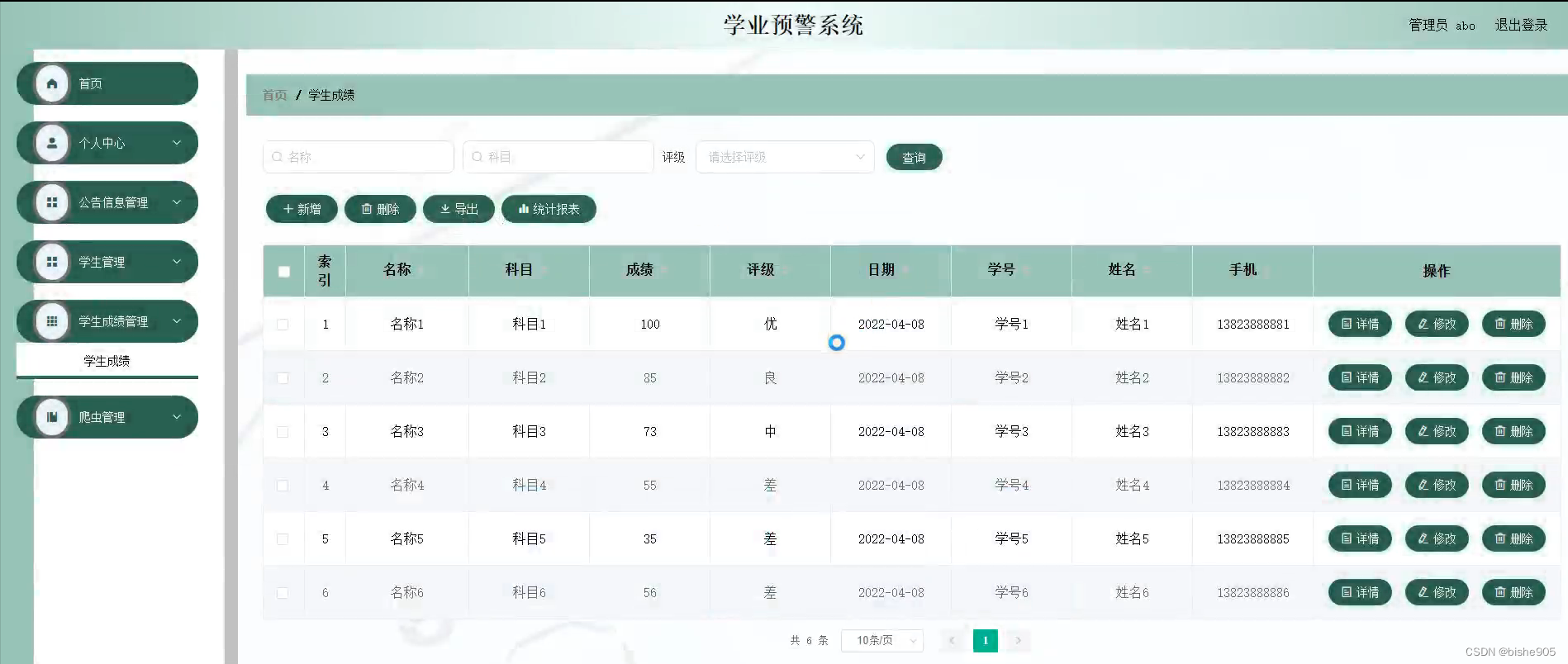 SSM毕设项目学业预警系统igtok（java+VUE+Mybatis+Maven+Mysql）-CSDN博客