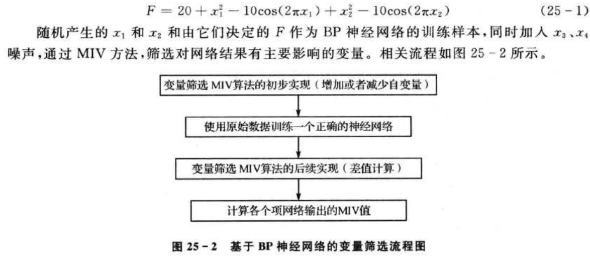 基于MIV的神经网络变量筛选_miv算法-CSDN博客