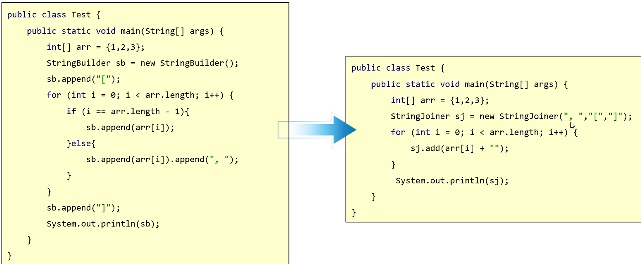java202302java学习笔记第十五天-stringJoiner之1-CSDN博客