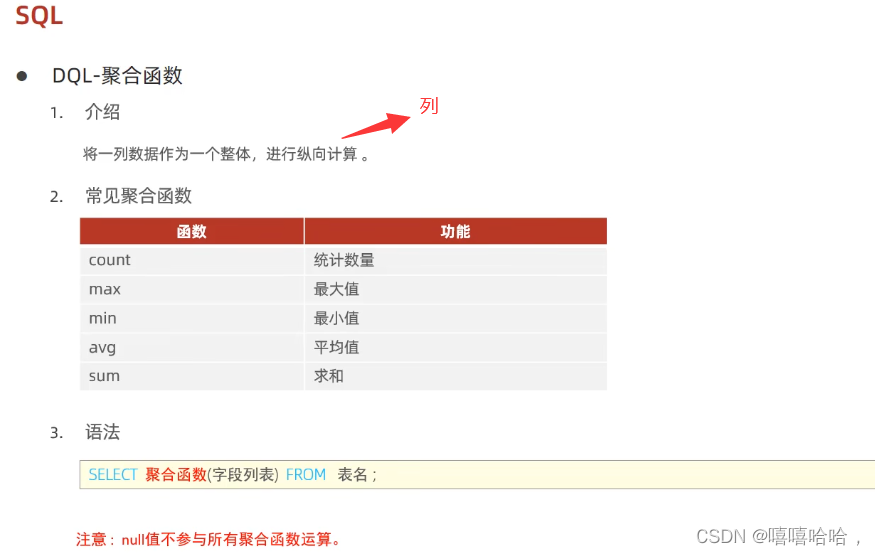 17 基础 Sql Dql 聚合函数 Csdn博客