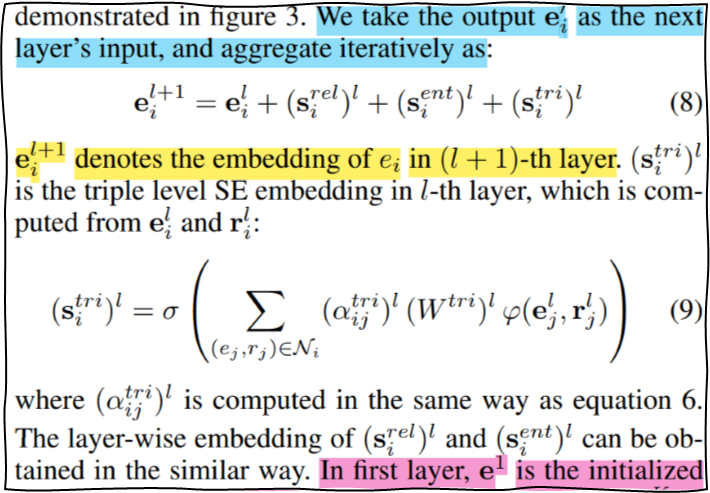 论文阅读《How Does Knowledge Graph Embedding Extrapolate to Unseen Data: A Semantic Evidence View》_se ...