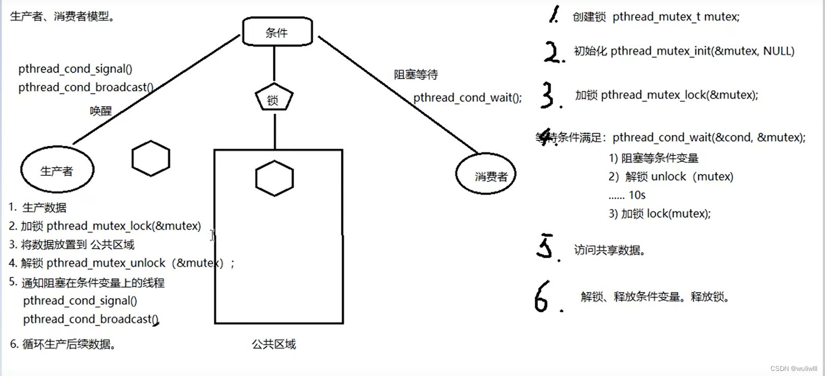Linux高并发服务器开发学习笔记3（多线程）牛客linux高并发服务器开发 Csdn博客