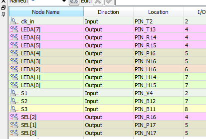 基于FPGA的数字秒表VHDL代码Quartus仿真_0 downto 7-CSDN博客