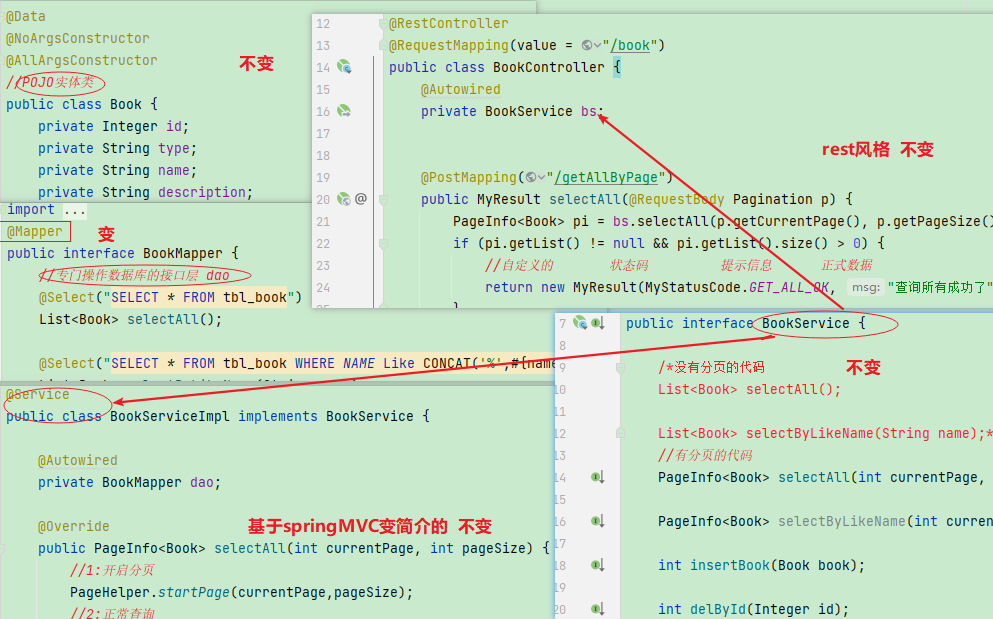 拦截器 JWT SpringBoot 多环境开发 本地文件上传 阿里云OSS存储 异常处理_cannot wrap to repeatable input stream-CSDN博客