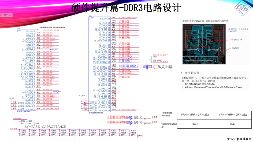Trent-硬件提升篇_trent硬件-CSDN博客