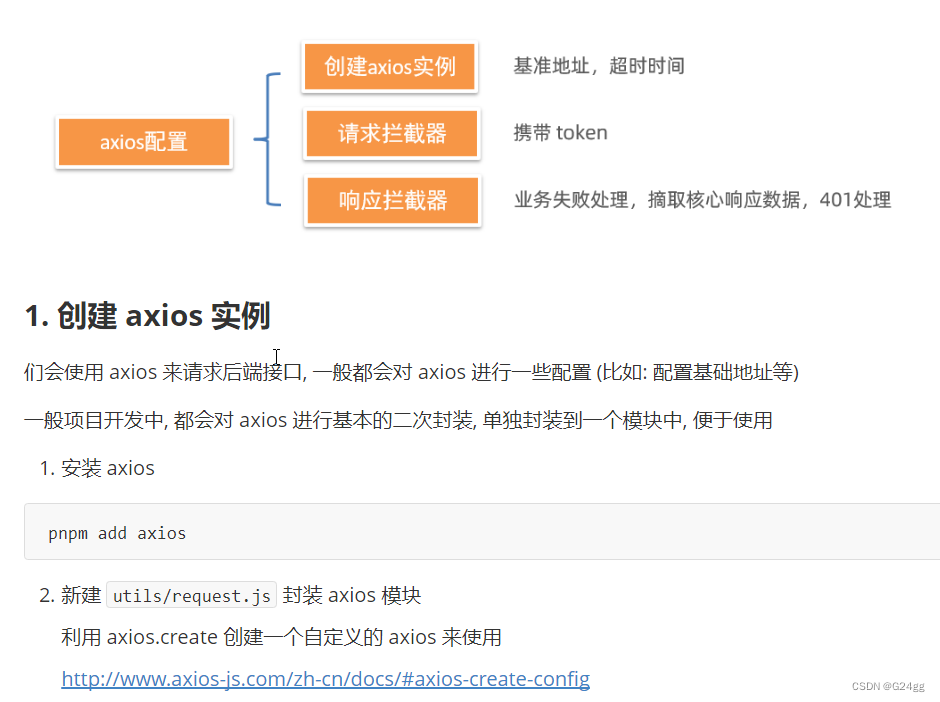 Vue3(管理系统)-封装axios（utils）_vue3 utils-CSDN博客