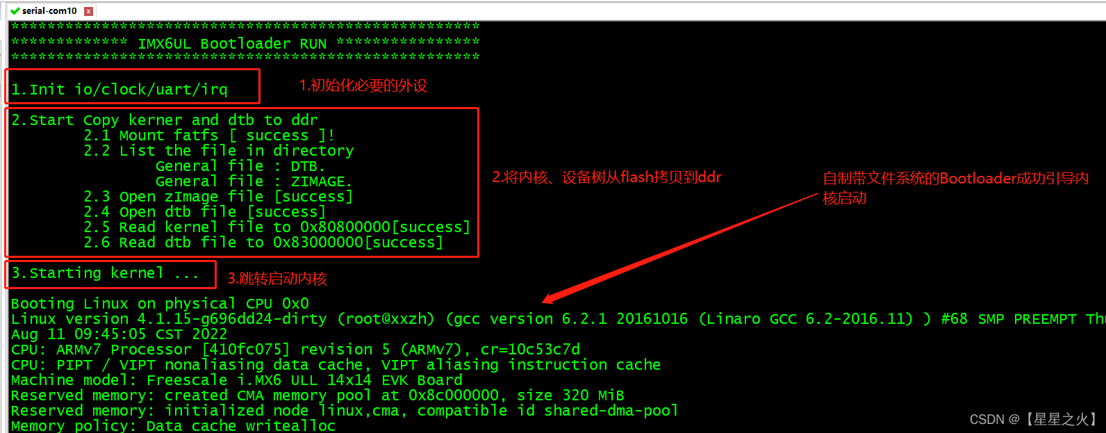 01-基于imx6ul从0自制Bootloader专栏实现总结_从0开始写imx6ull的bootloader-CSDN博客