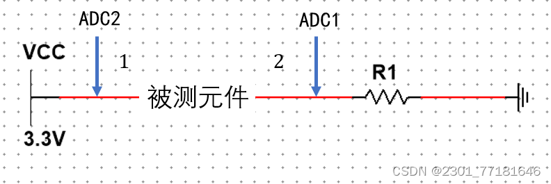 基于stm32的简易元件测试仪_stm32f071cbu6-CSDN博客