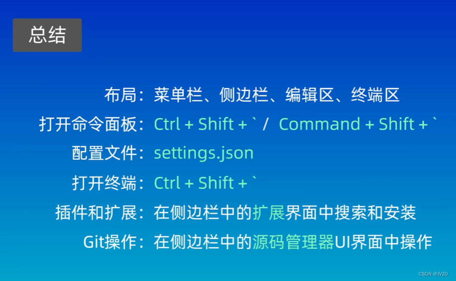 【git】git学习 14：vscode中使用git Csdn博客 6271