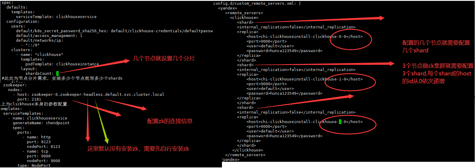 搭建高可用K8s集群并部署ClickHouse-CSDN博客