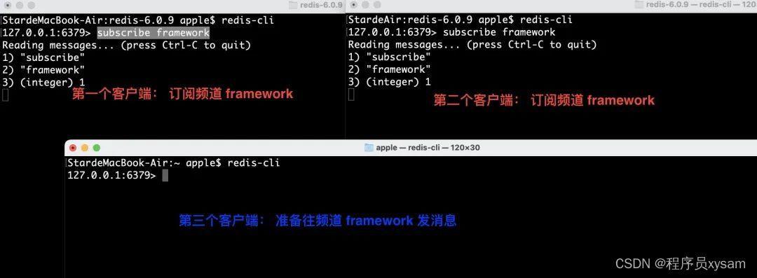 如何使用redis实现消息队列？redis队列使用 Csdn博客