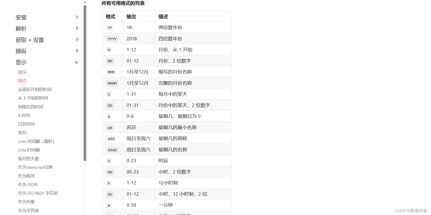 Elementplus Ui 时间日期选择器输出格式调整为年月日 Yyyy Mm Dd) Elementplus日期选择器日期格式 Csdn博客