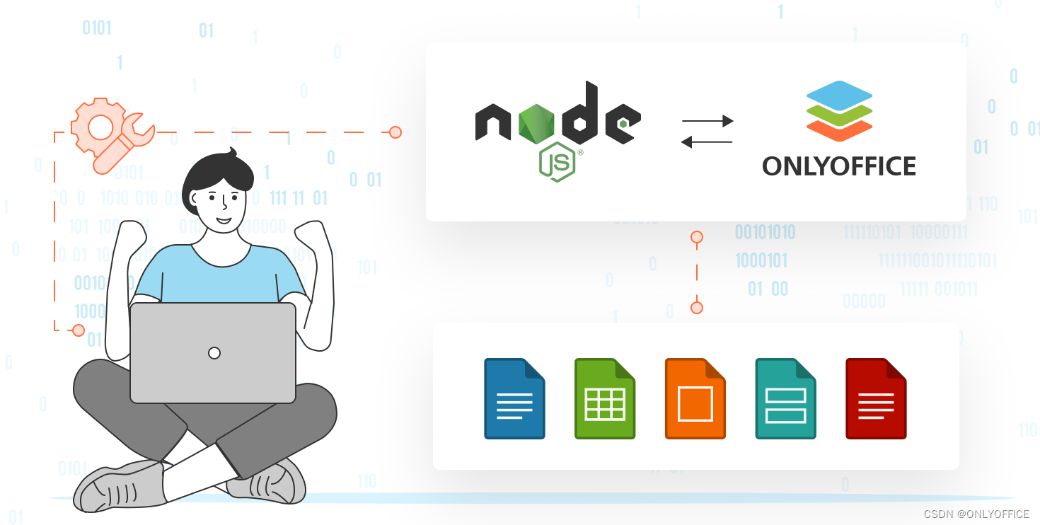 将 ONLYOFFICE 文档编辑器与 Node.js 应用集成_node 调用onlyoffice-CSDN博客