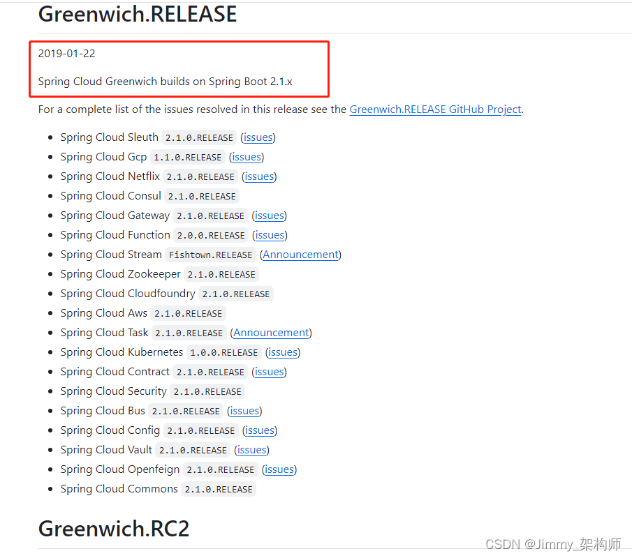 spring和springboot、springcloud版本关系_springboot和spring版本对应关系-CSDN博客