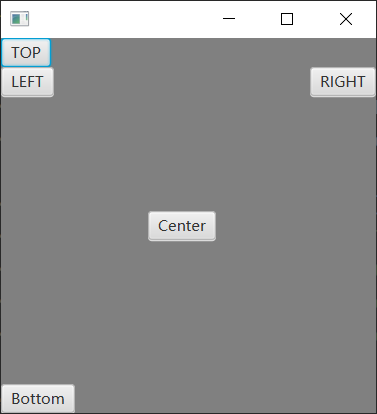 JavaFX BorderPane布局_javafx borderpane setleft-CSDN博客