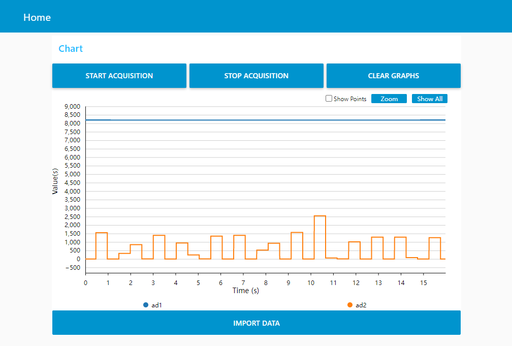 【STM32】高效开发工具CubeMonitor快速上手_stm32cubemonitor-CSDN博客